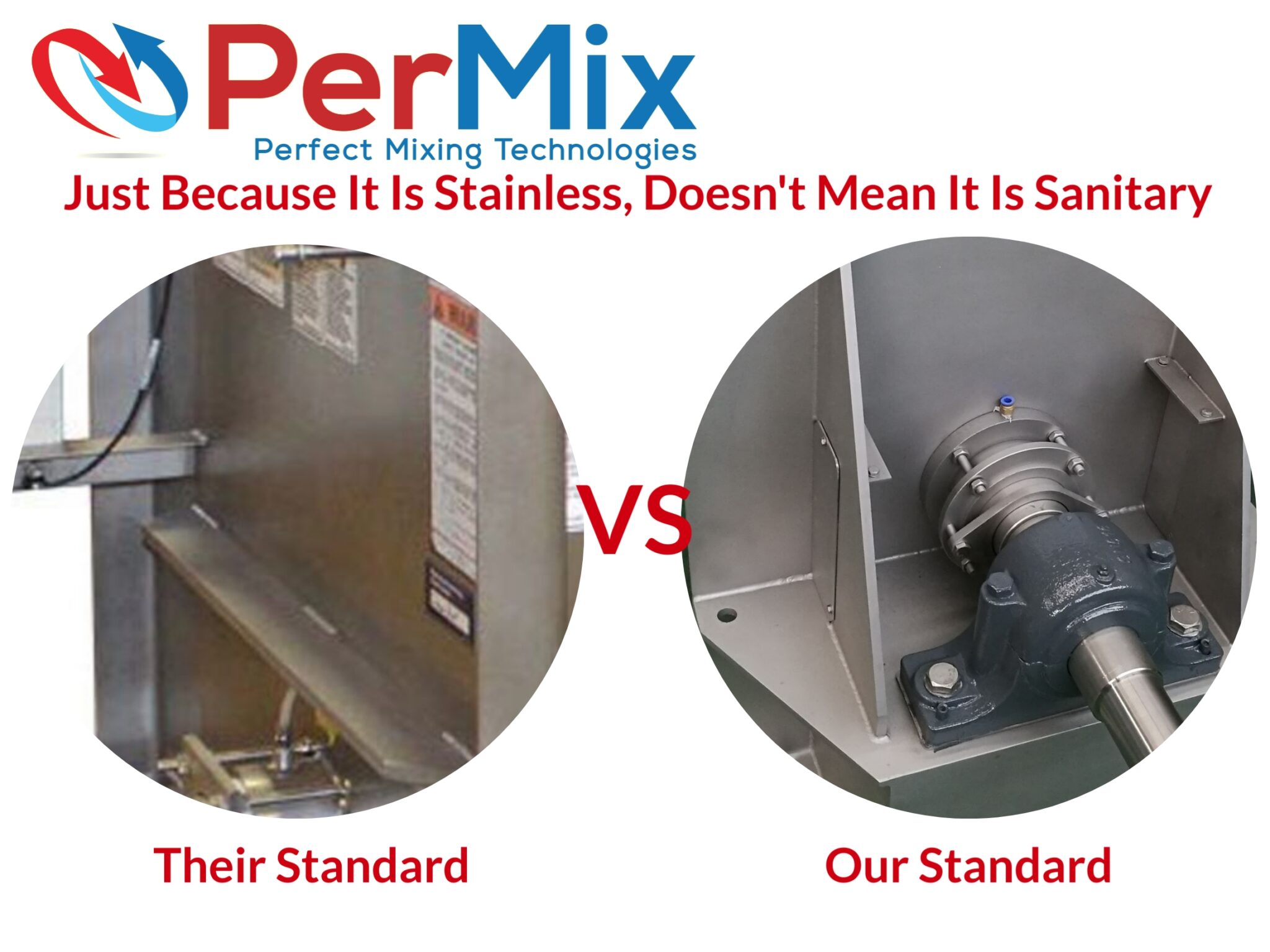 Sanitary Ribbon Mixers Designed To Be The Best