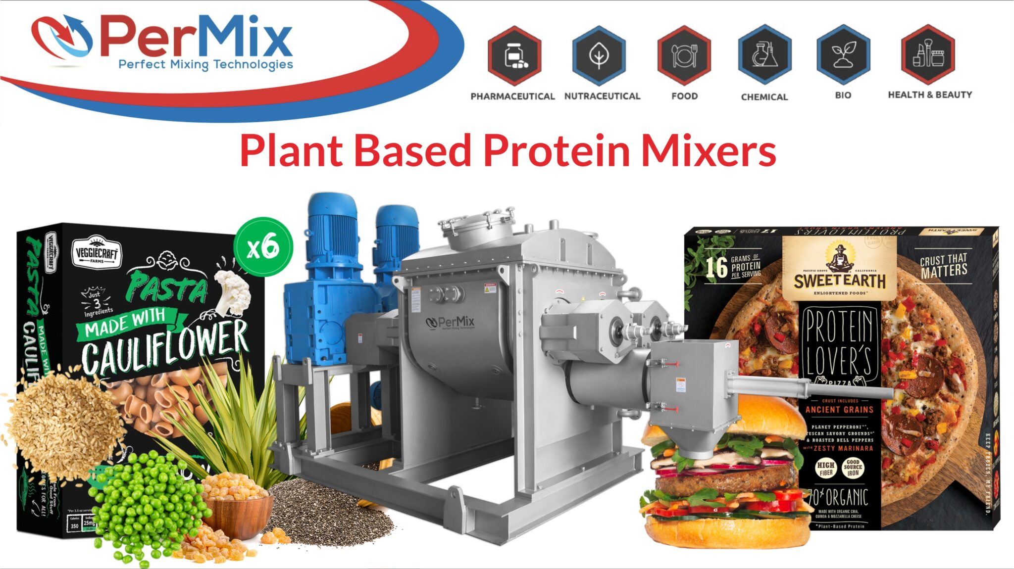 Sigma Mixers For Mixing Plant-Based Proteins Easily