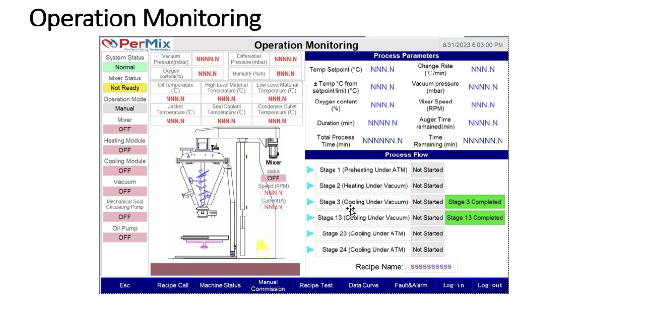 Mixer Batch Control Made Easy With PerMix PLC/HMI Option