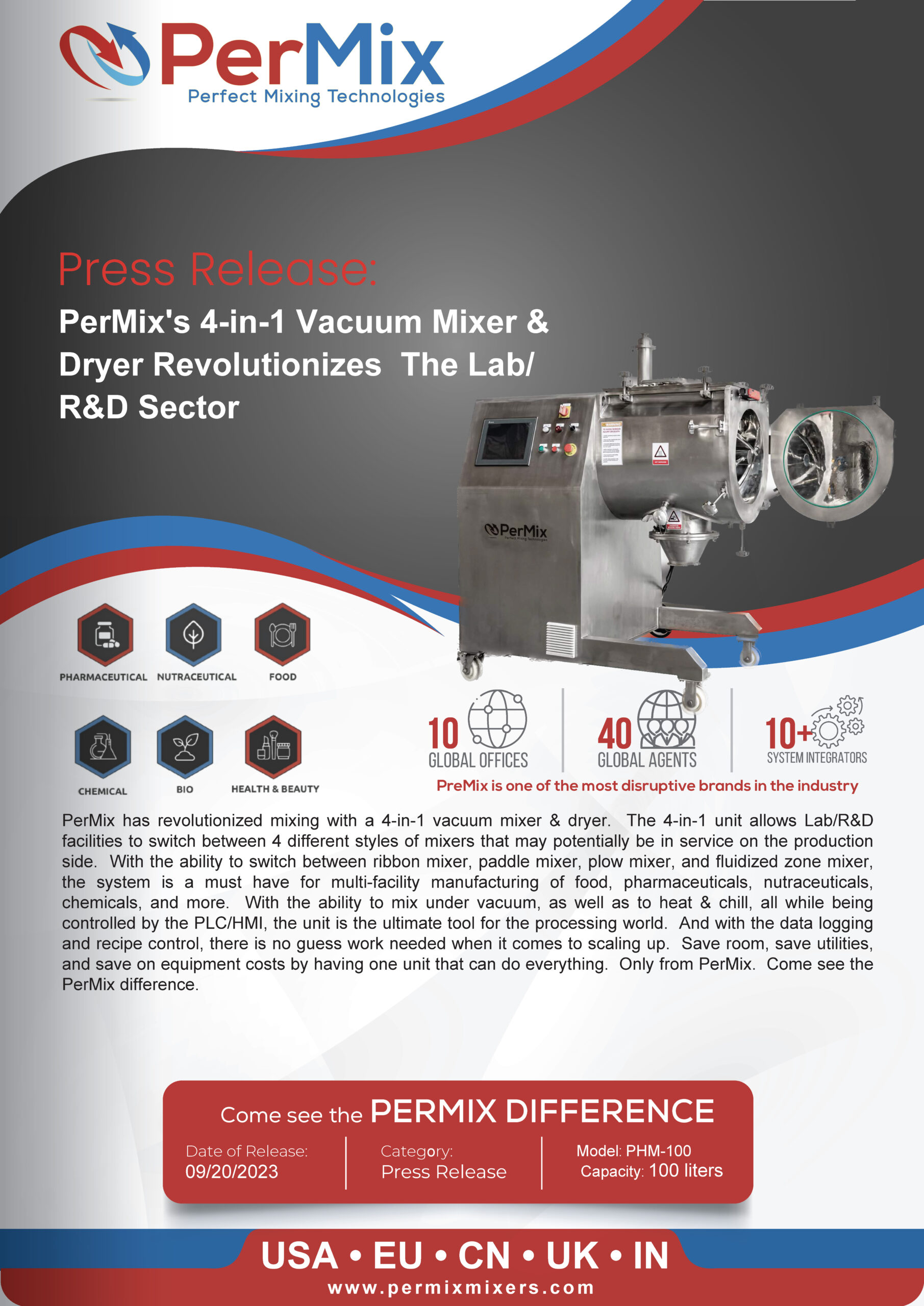 PERMIX 4-IN-1 MIXER UNVEILED AT POWTECH