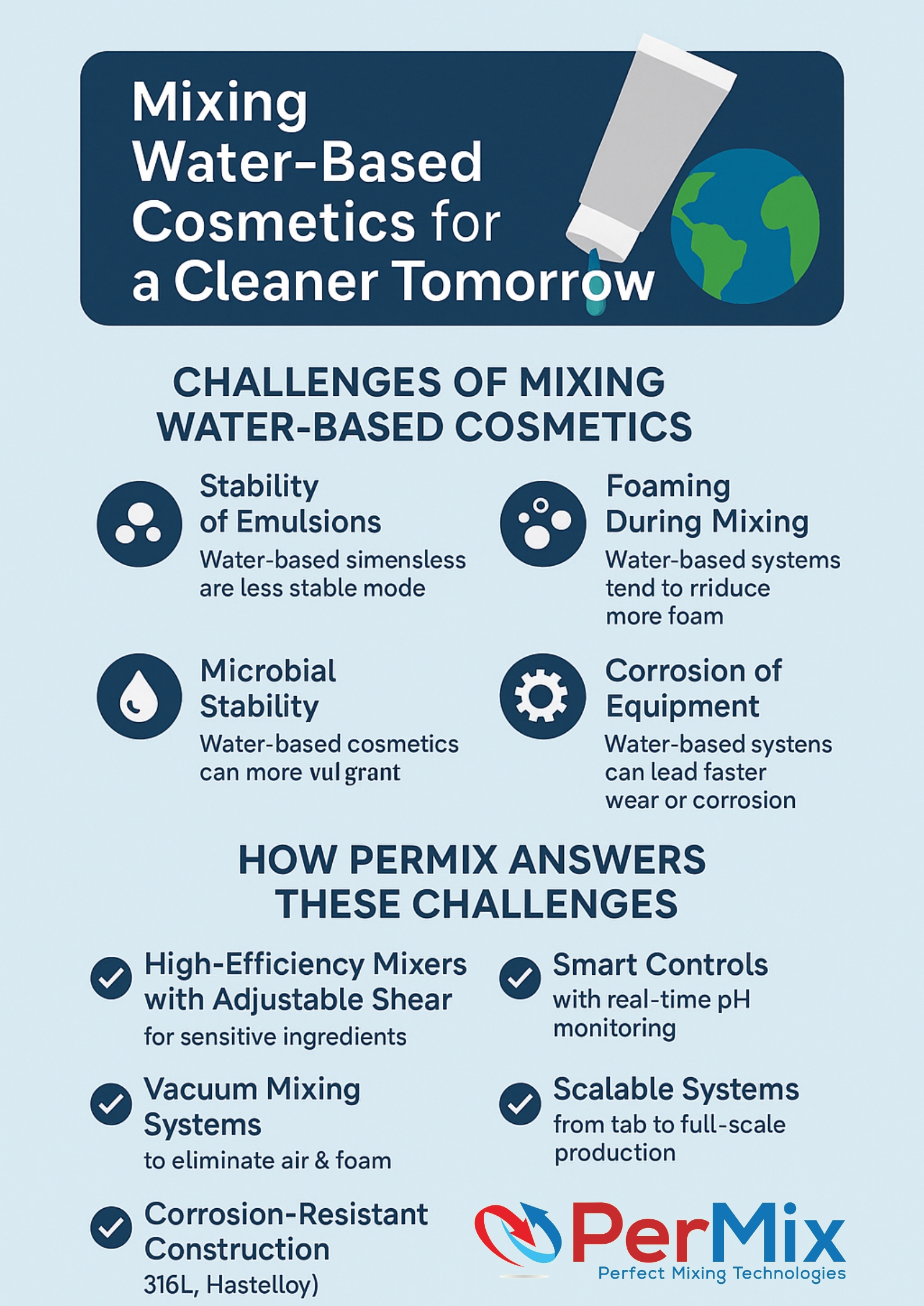 PerMix Mixing Solutions For Water-Based, Organic Cosmetic Manufacturing ...