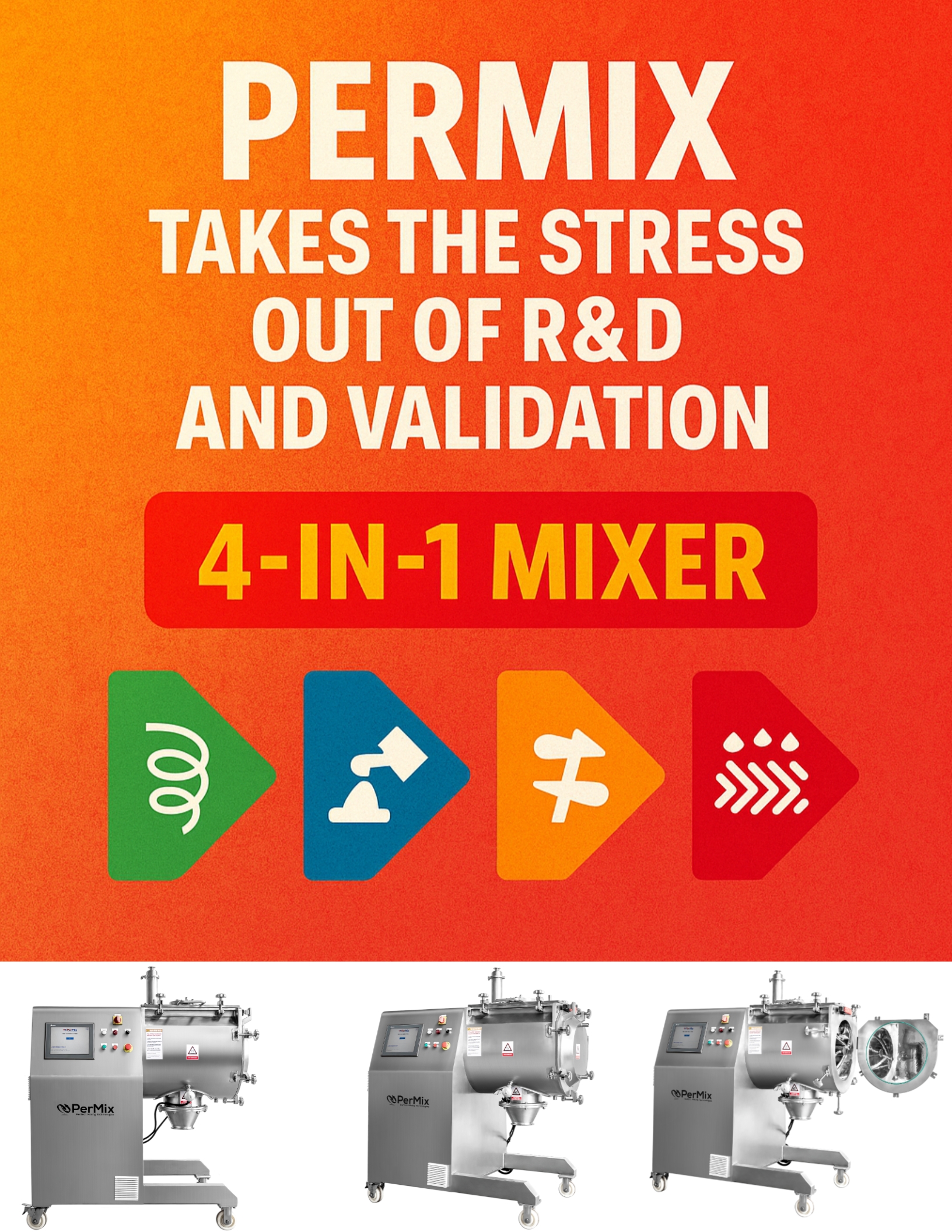 PerMix - Manufacturing The Best Industrial Mixers Since 1954